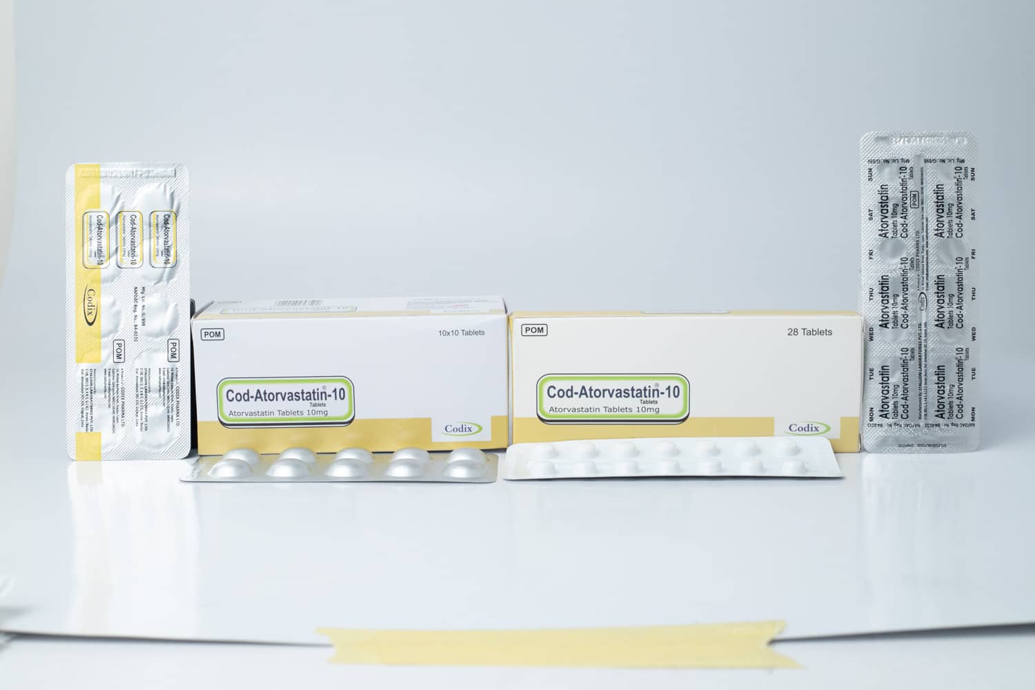 Codix Specialties Products – Codix Pharma